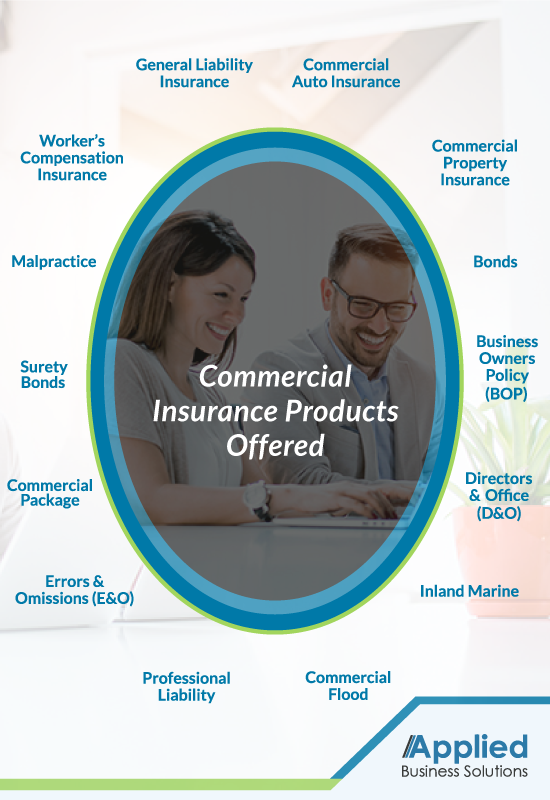 Commercial Insurance | Applied Business Solutions